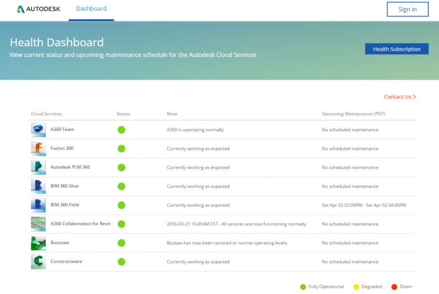 Autodesk-Cloud-1024×685.png – Revit news