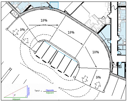 Ramp-define-slope-goals.jpg – Revit news