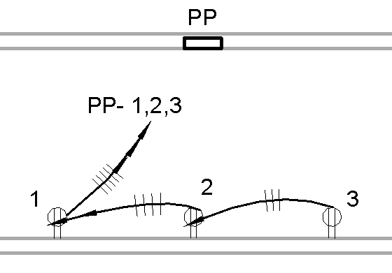Multiple Circuit Home Run Arrows in Revit – Revit news