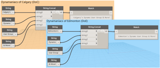 What are Dynamaniacs and why are they coming to Edmonton and Calgary ...