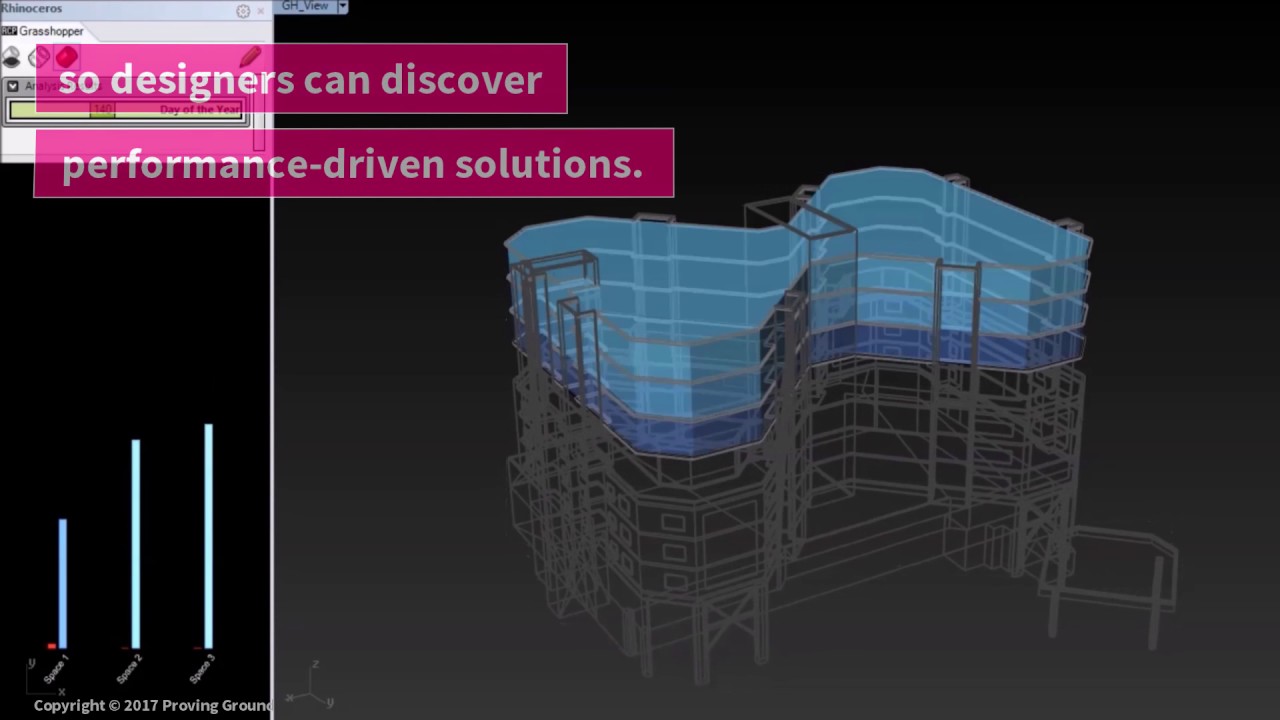 Proving Ground - Parametric Modeling Service - Revit news