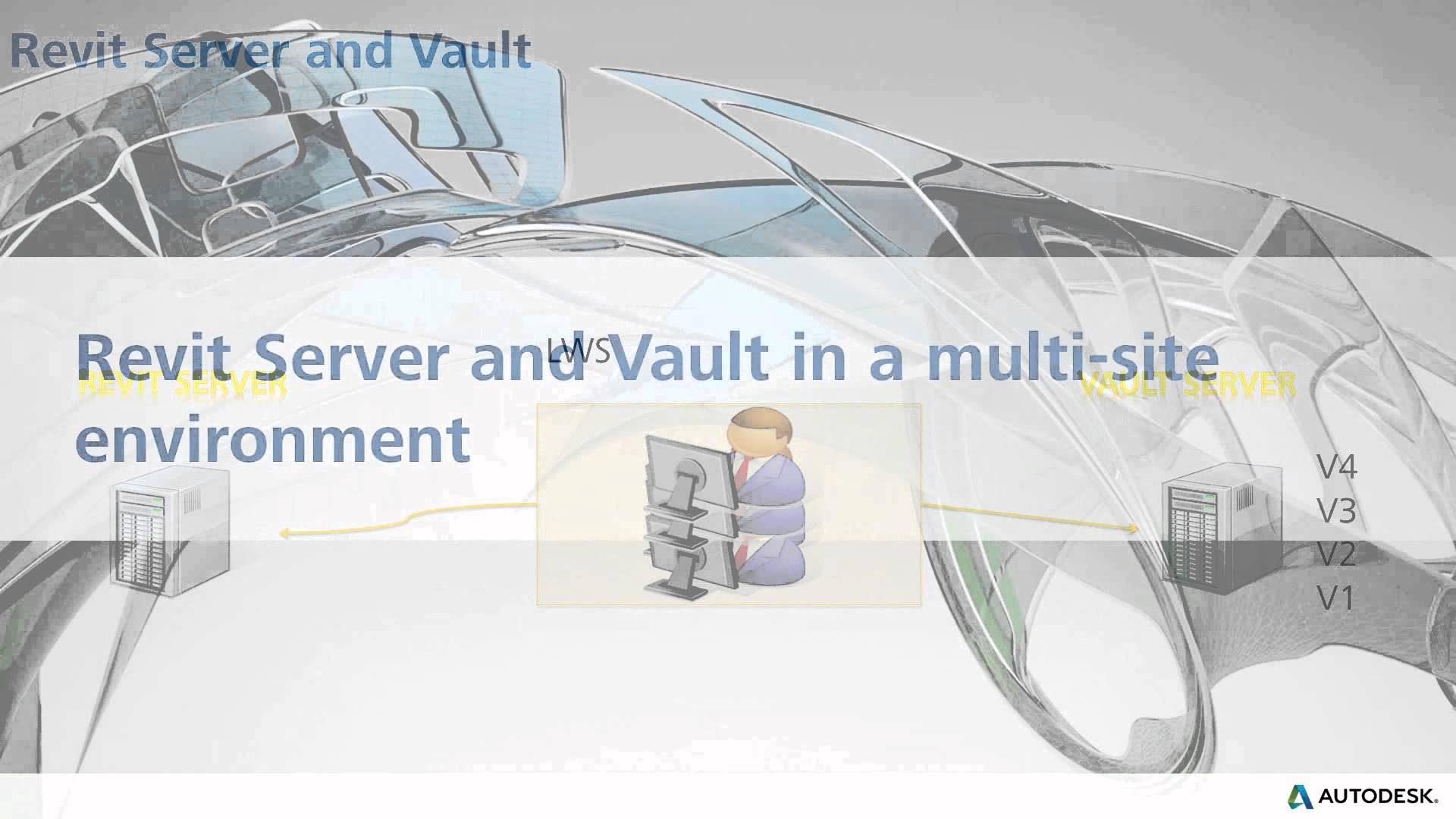 Vault and Revit Server Overview Video - Revit news