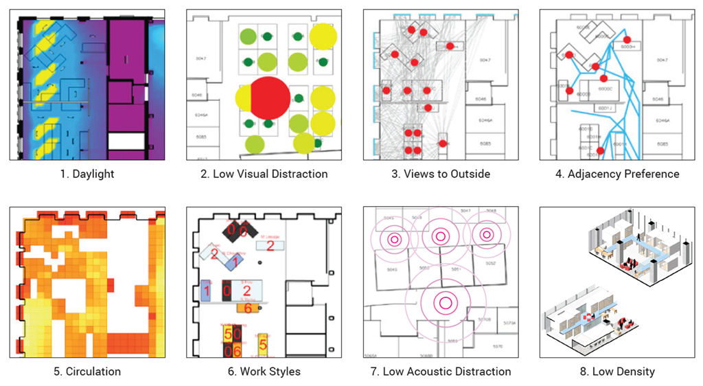 Generative Design Applied on Buildings – Revit news Generative Design Applied on Buildings – Revit news