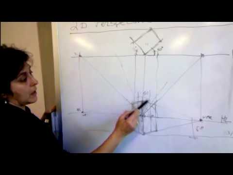 Two Point Perspective Drawing Tutorial for Beginners - Revit news