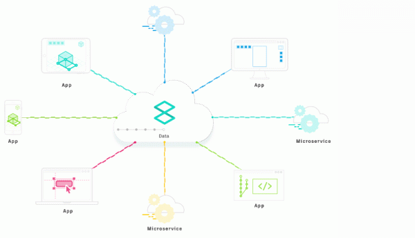 forge-nextgen-webinars.gif – Revit news