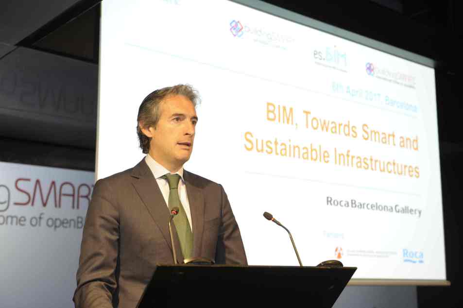 The Past, Present and Future. – RTC News - Revit news