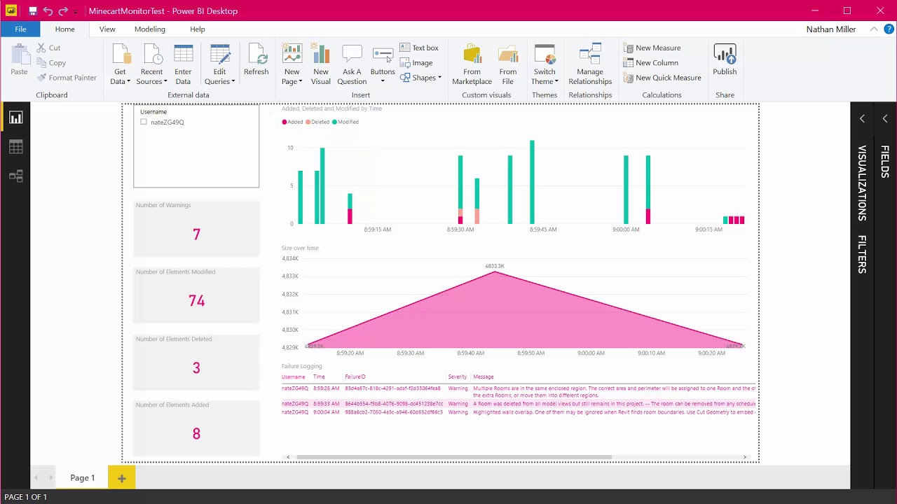 Test of a Revit monitoring tool - Revit news