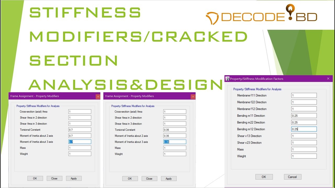 STIFFNESS MODIFIER/CRACKED SECTION ANALYSIS EXPLAINED IN ETABS - Revit news STIFFNESS MODIFIER/CRACKED SECTION ANALYSIS EXPLAINED IN ETABS - Revit news