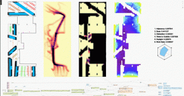 Road Markings in Revit Tutorial – Revit news