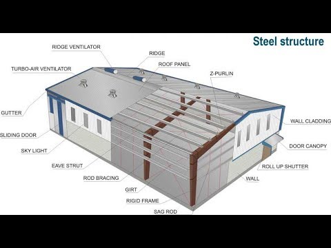 DESIGN COURSE ON 3D STEEL PORTAL FRAME IN SAP2000-PART1 - Revit news