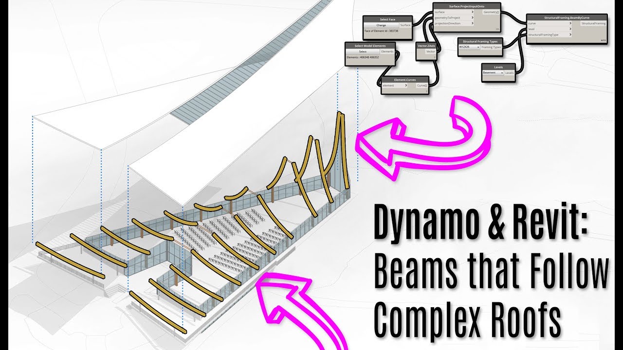 Revit & Dynamo: Beams That Follow Complex Roofs - Revit news