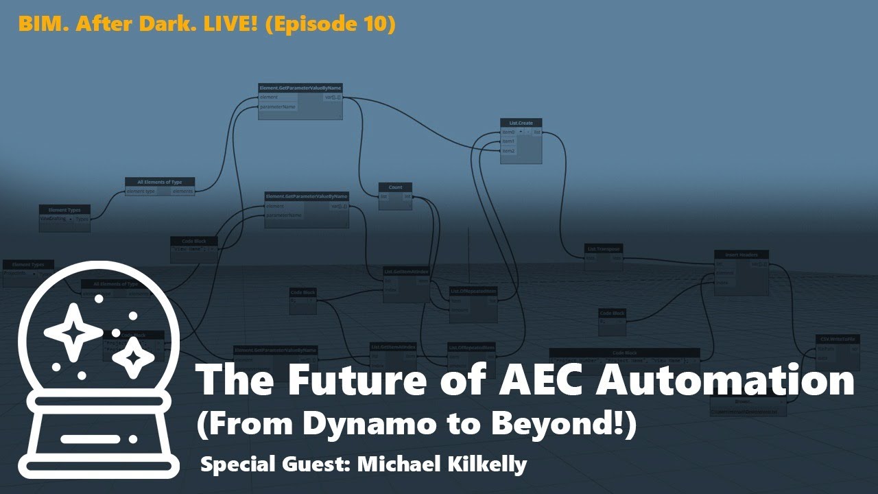 BIM After Dark Live - The Future of AEC Automation (Dynamo and Beyond ...