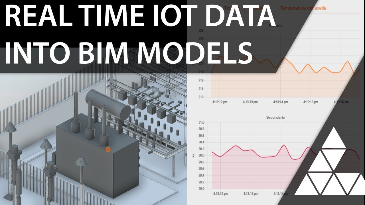 Web app for monitoring IOT within BIM models | atBIM | Your BIM Partner - Revit news