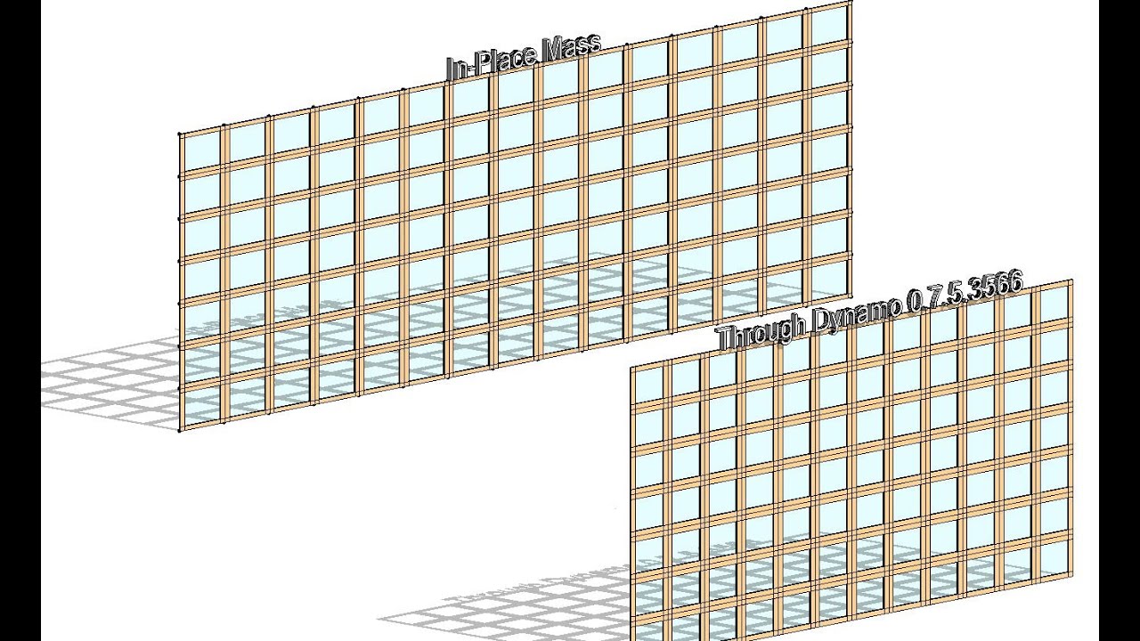 4 Point Adaptive Curtain Panel, Nesting Adaptive Families and Dynamo ... 4 Point Adaptive Curtain Panel, Nesting Adaptive Families and Dynamo ...