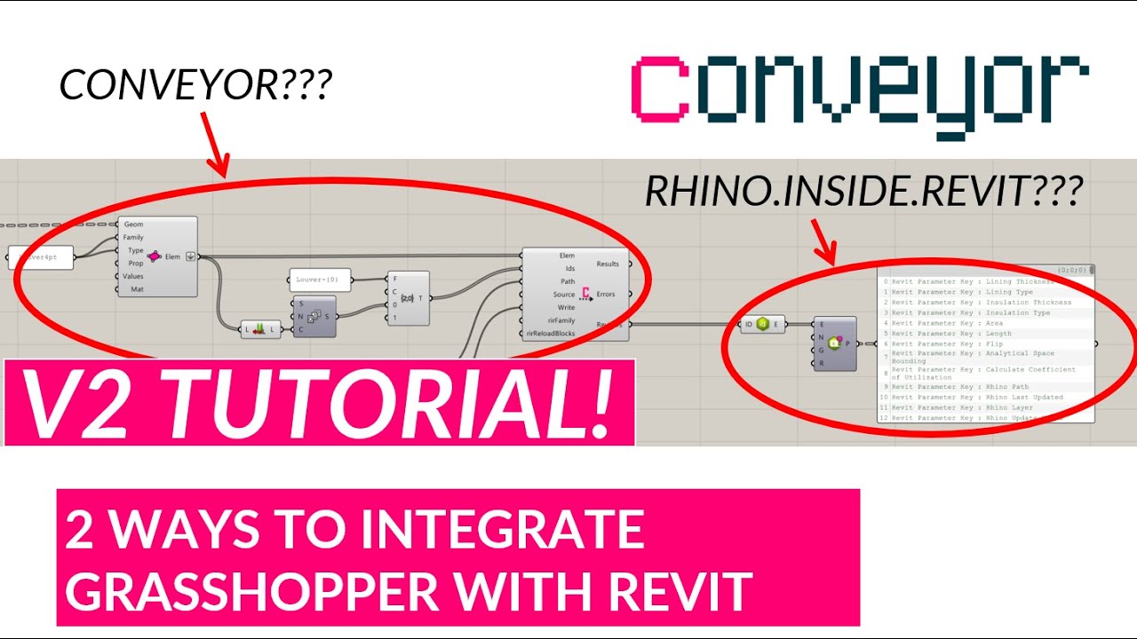 Conveyor V2 Tutorial - 2 Ways to Integrate Grasshopper with Revit ... Conveyor V2 Tutorial - 2 Ways to Integrate Grasshopper with Revit ...