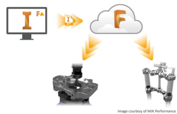 Autodesk Inventor 2022 Released – Revit news Autodesk Inventor 2022 Released – Revit news