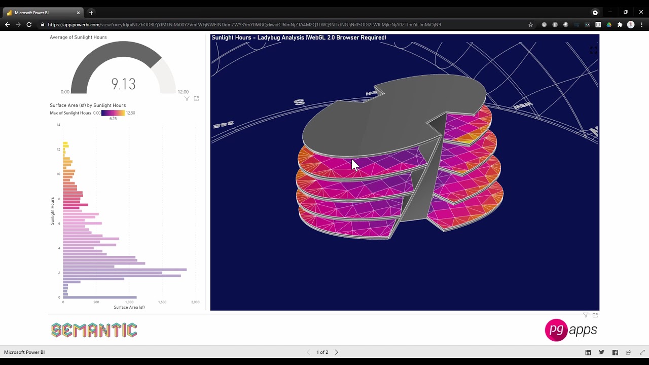 Semantic - 3D Model Power BI report with a Ladybug Sunlight Analysis ...