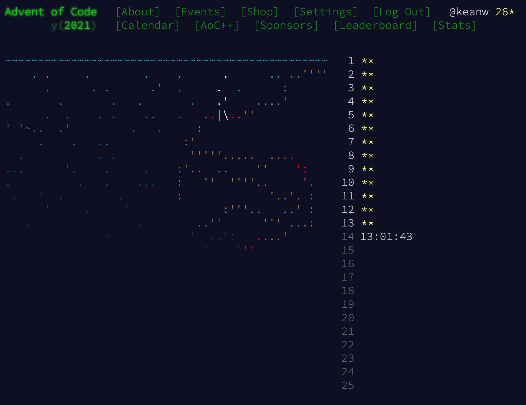 Daily coding challenges in December with Advent of Code - Revit news